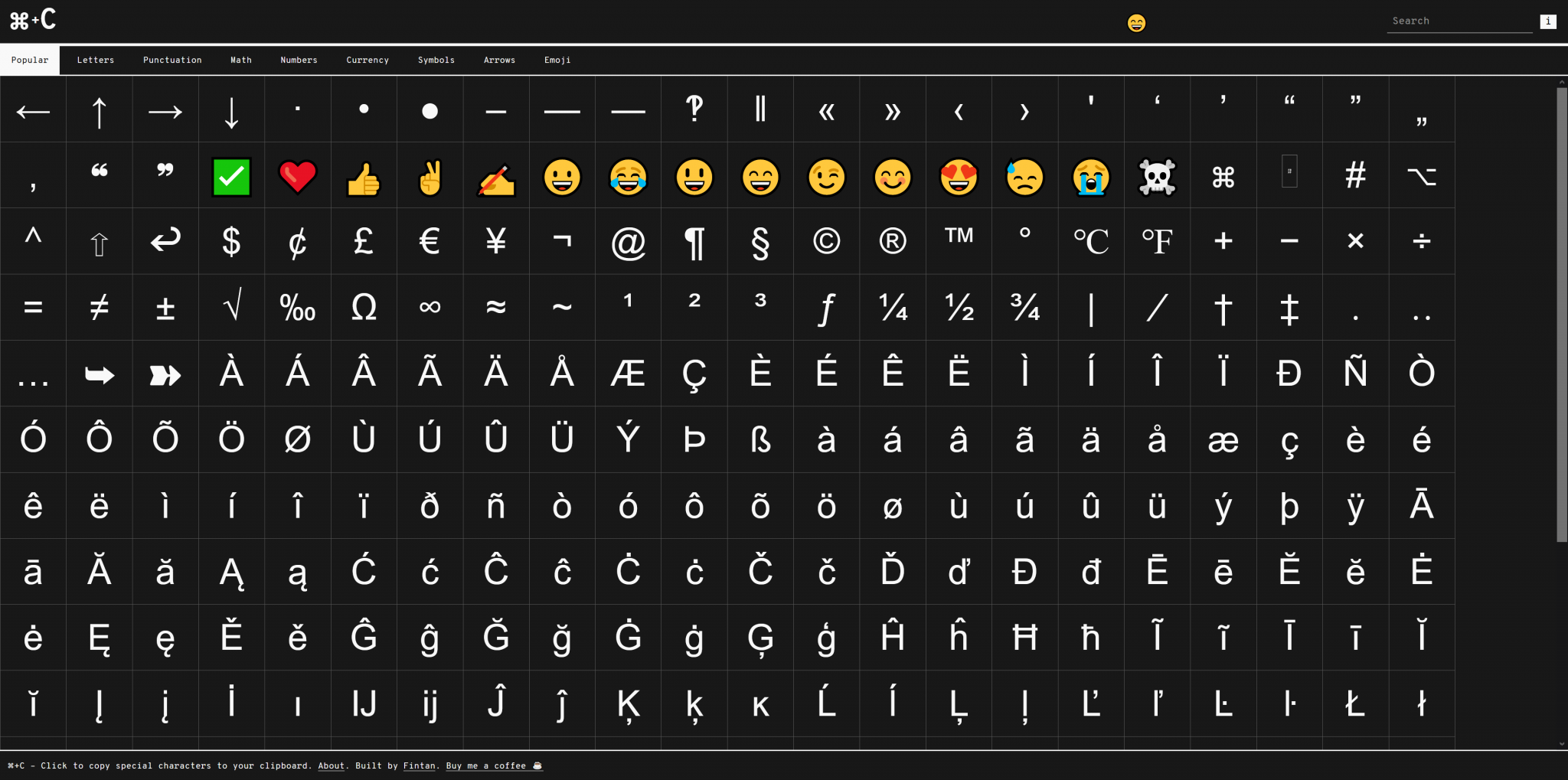 Copychar - CoSci Blog